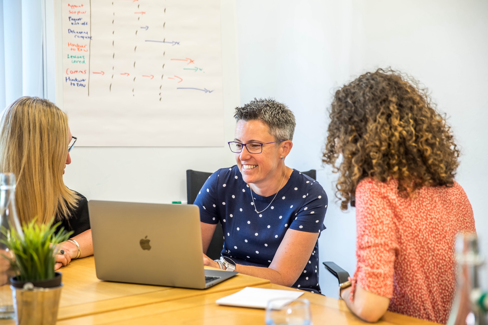 Transformation strategies | Change management | Entec Si